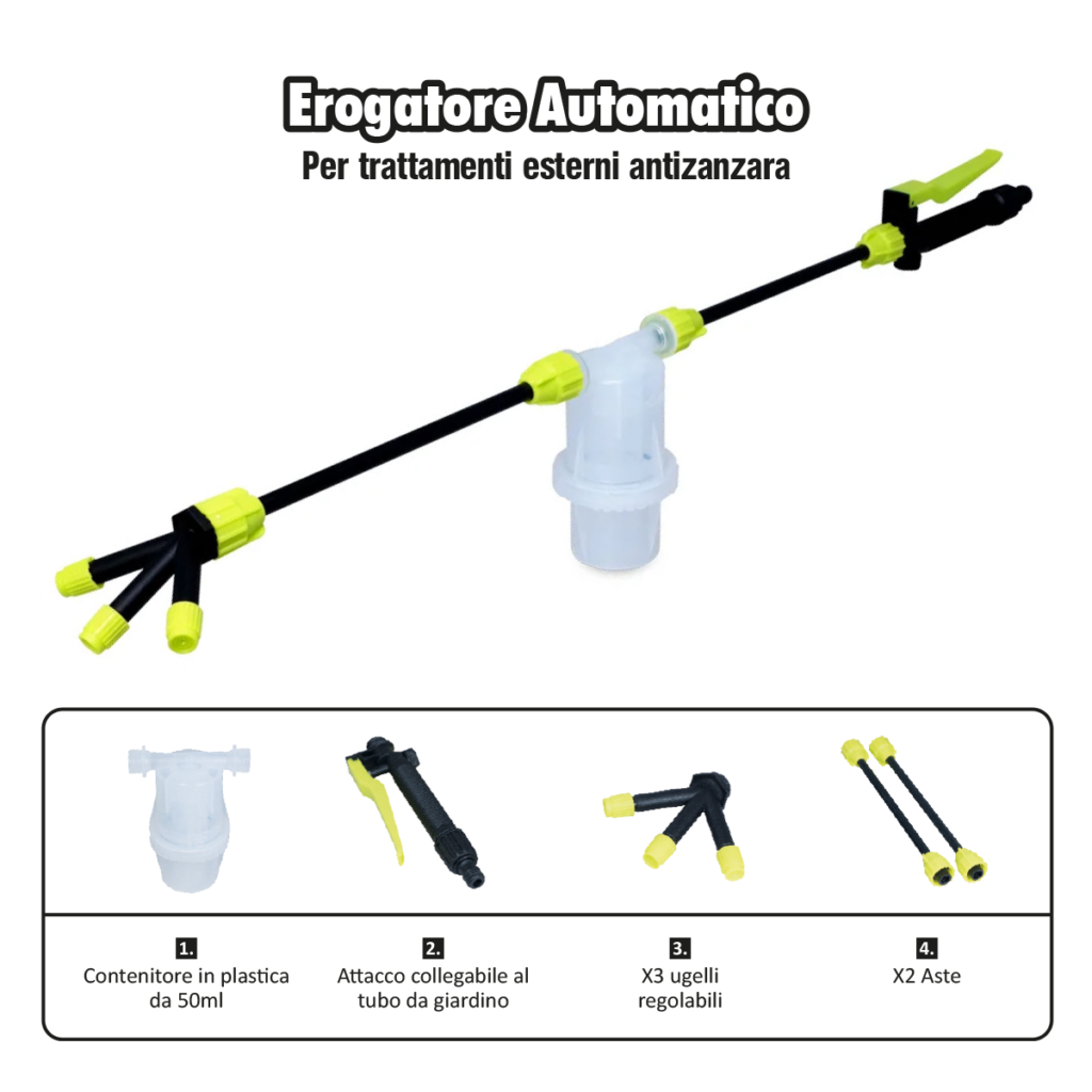 Automatic dispenser for concentrated liquids - Sandokan