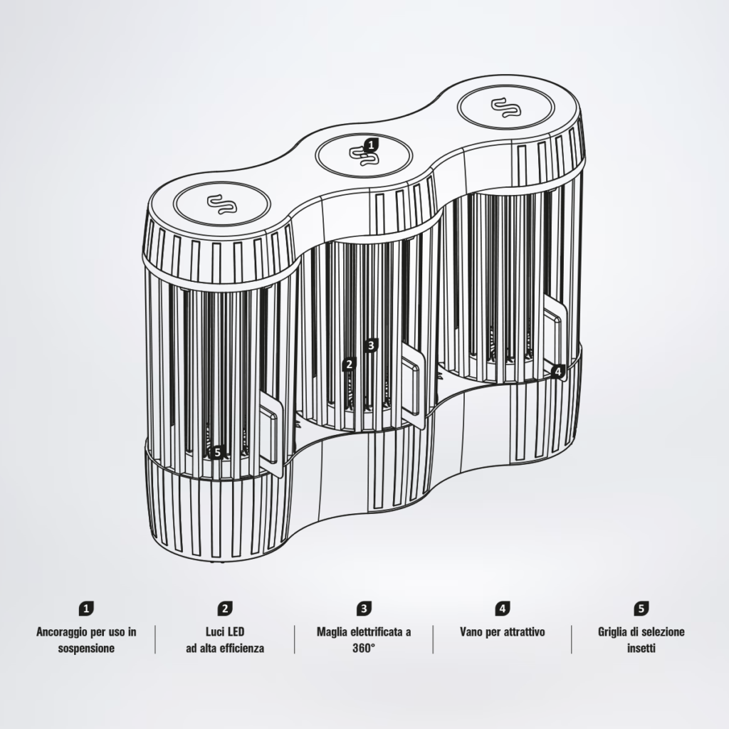 "TRIZAN ITALY" USB electroinsecticide - Sandokan